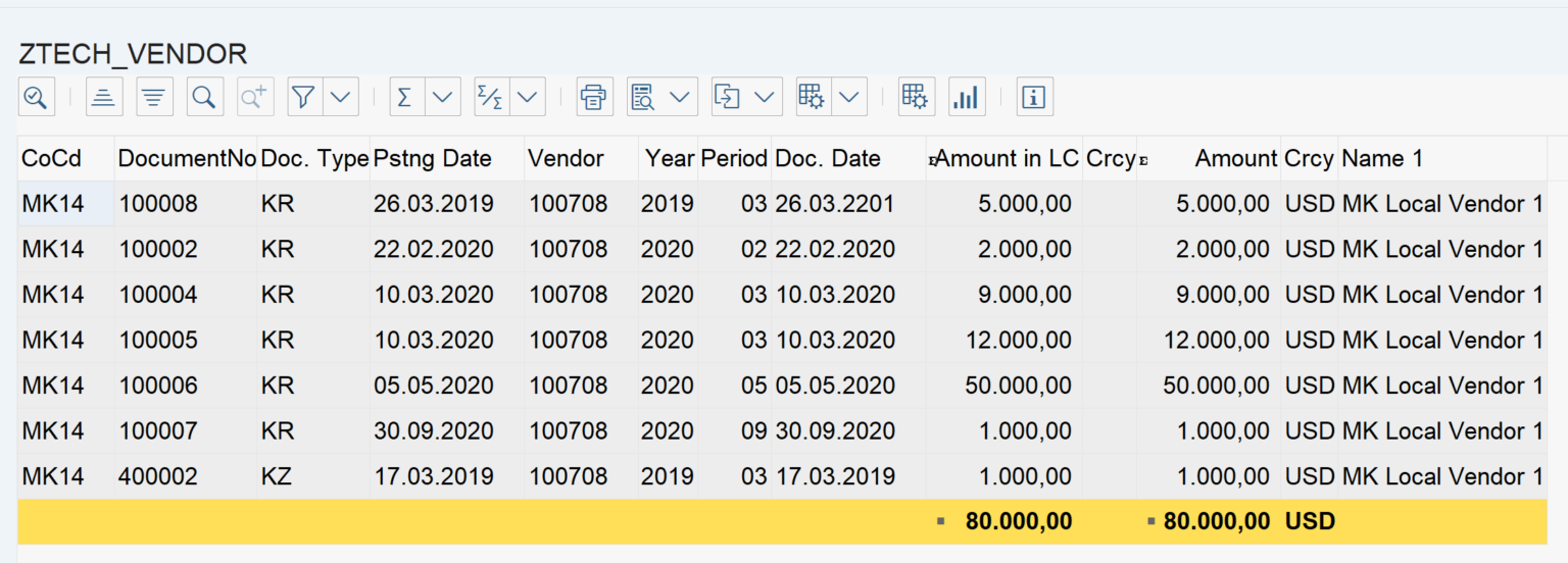 SAP QUERY - AIERP2